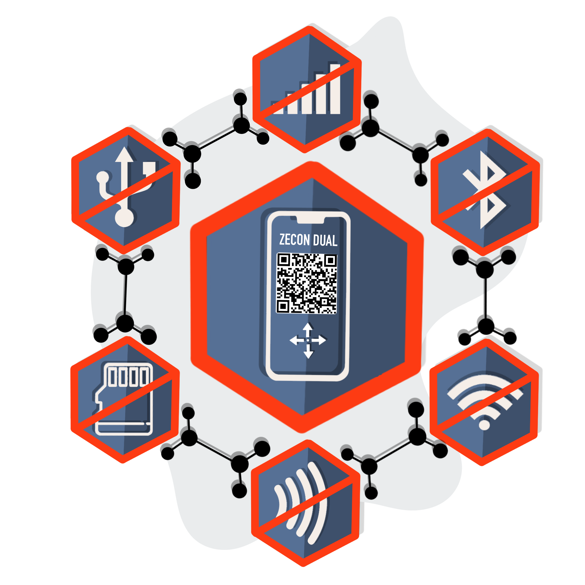 ZeconDual | BlockUno